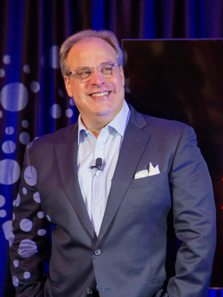 About - Sales Performance Team - Direct Response Marketing